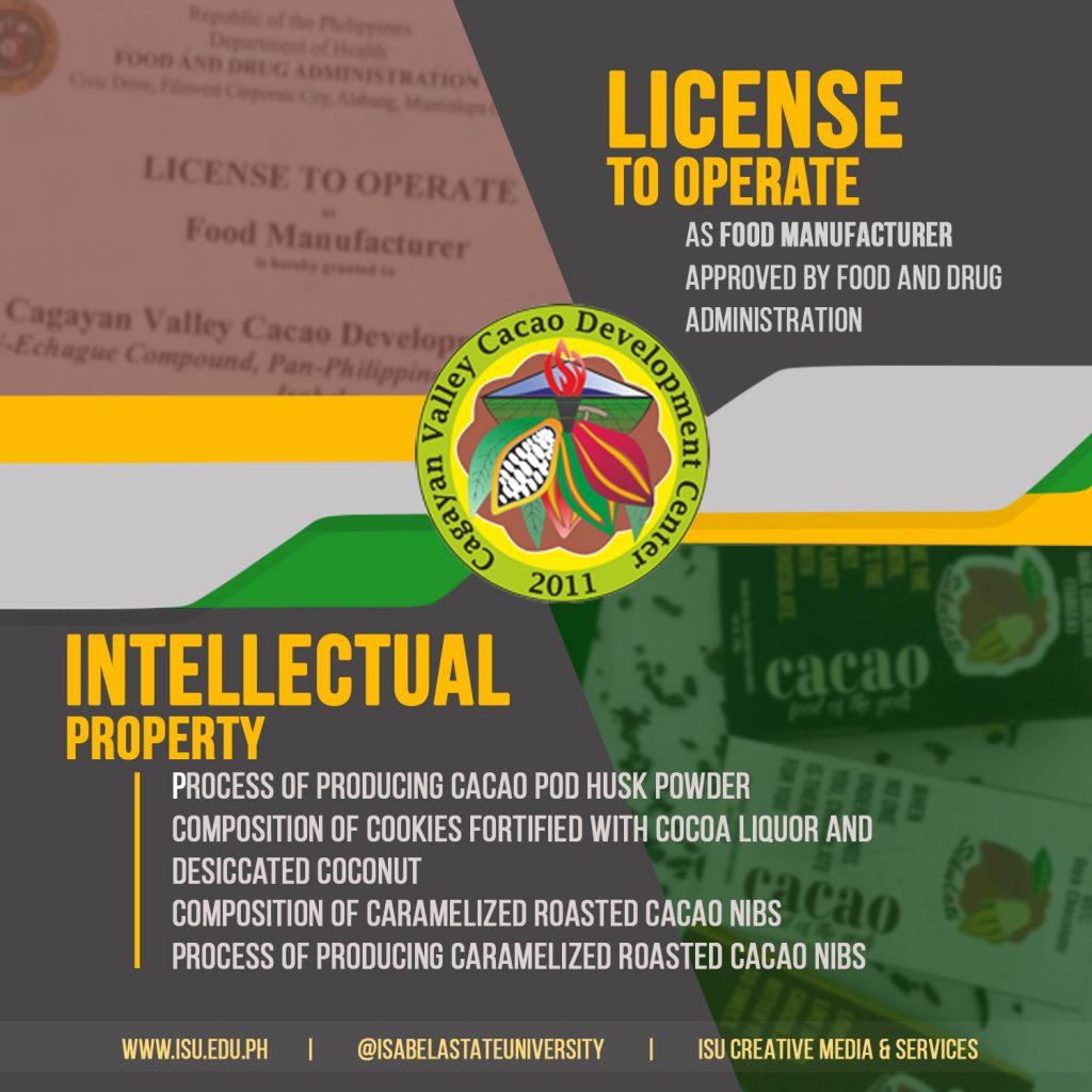 Isabela State University | University for People and Nature