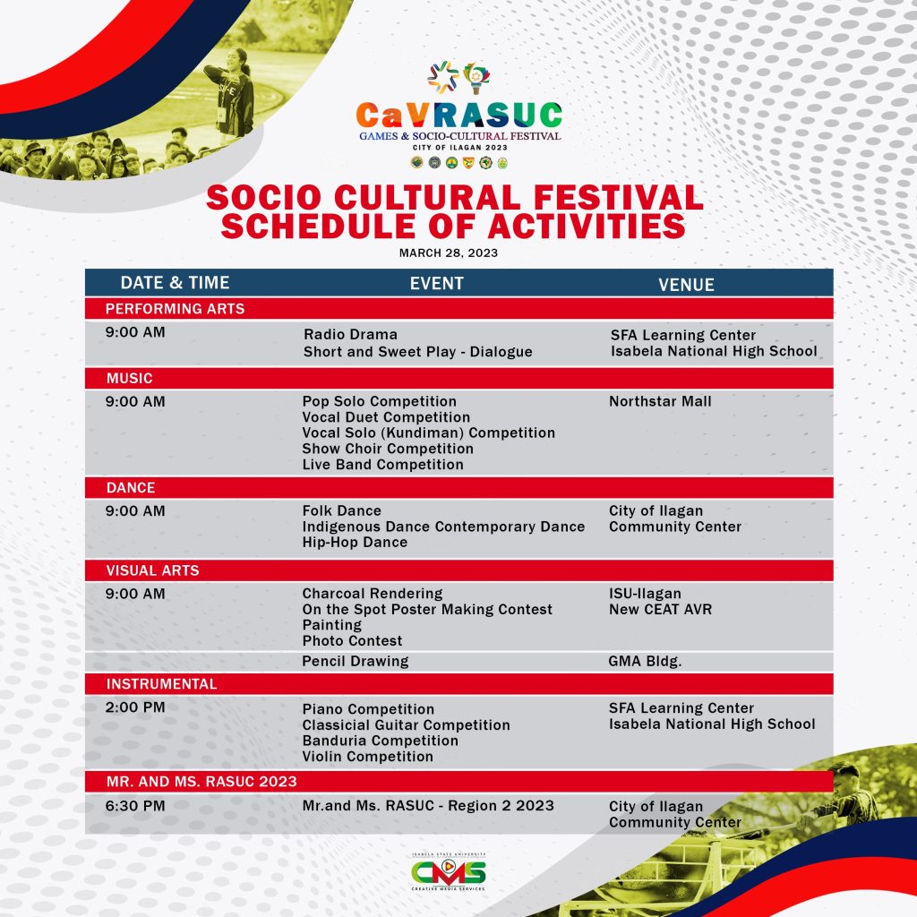 CaVRASUC Games and Socio-Cultural Festival | Isabela State University