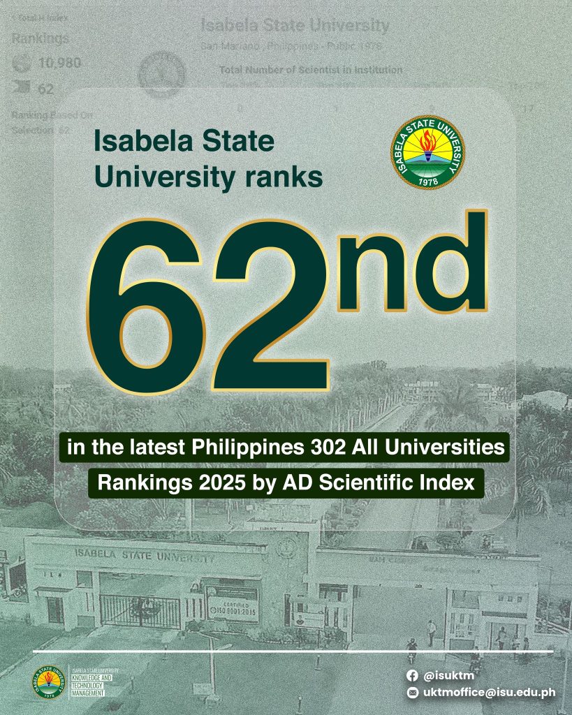 Isabela State University | University for People and Nature
